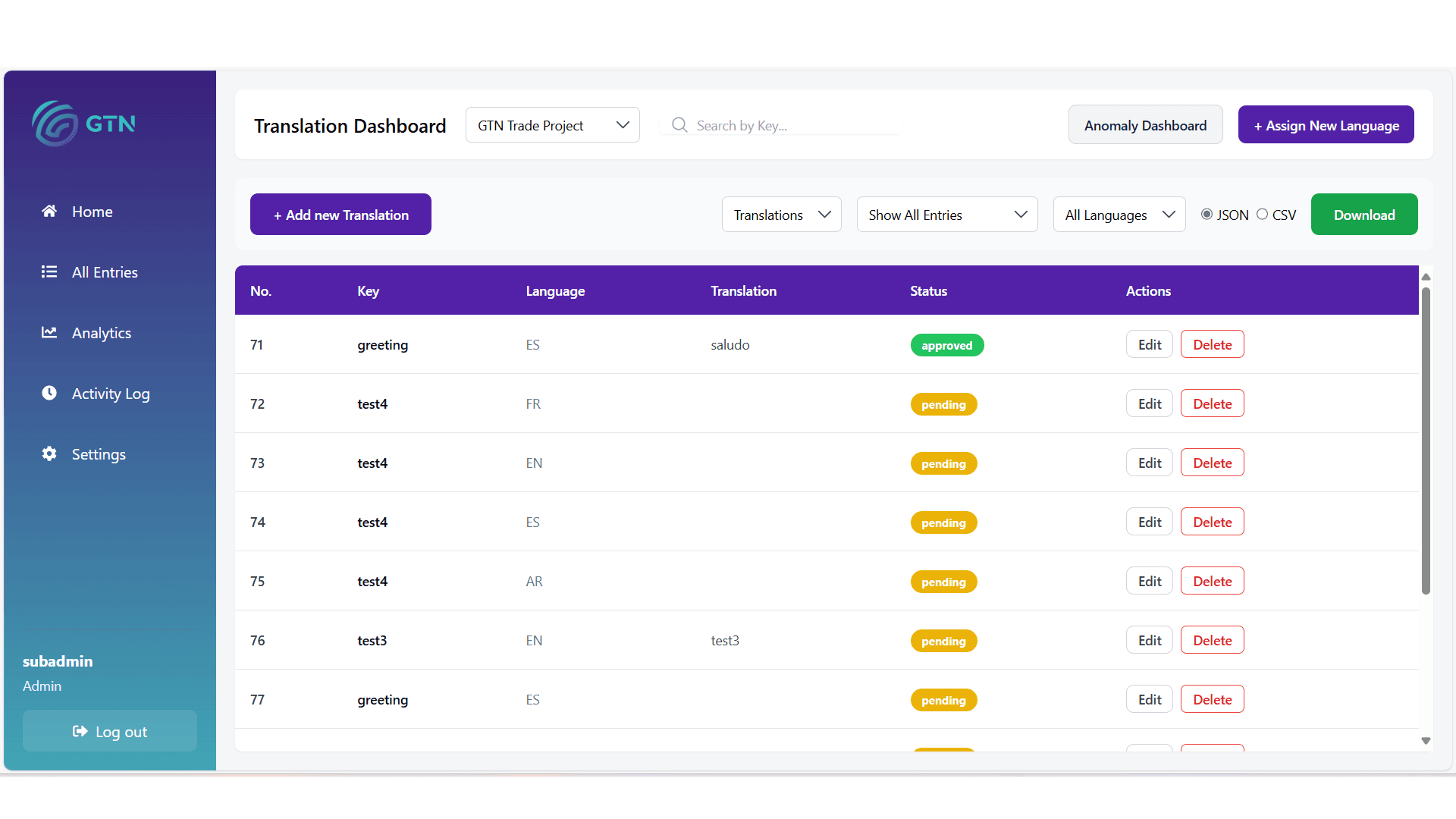 Hashan Wickramasinghe - Full Stack Developer